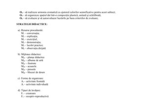 Proiect educatie plastica clasa i punctul | DOC