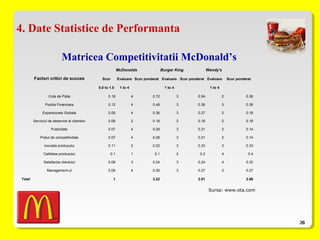 Management-ul strategic al corporatiei McDonalds | PPT