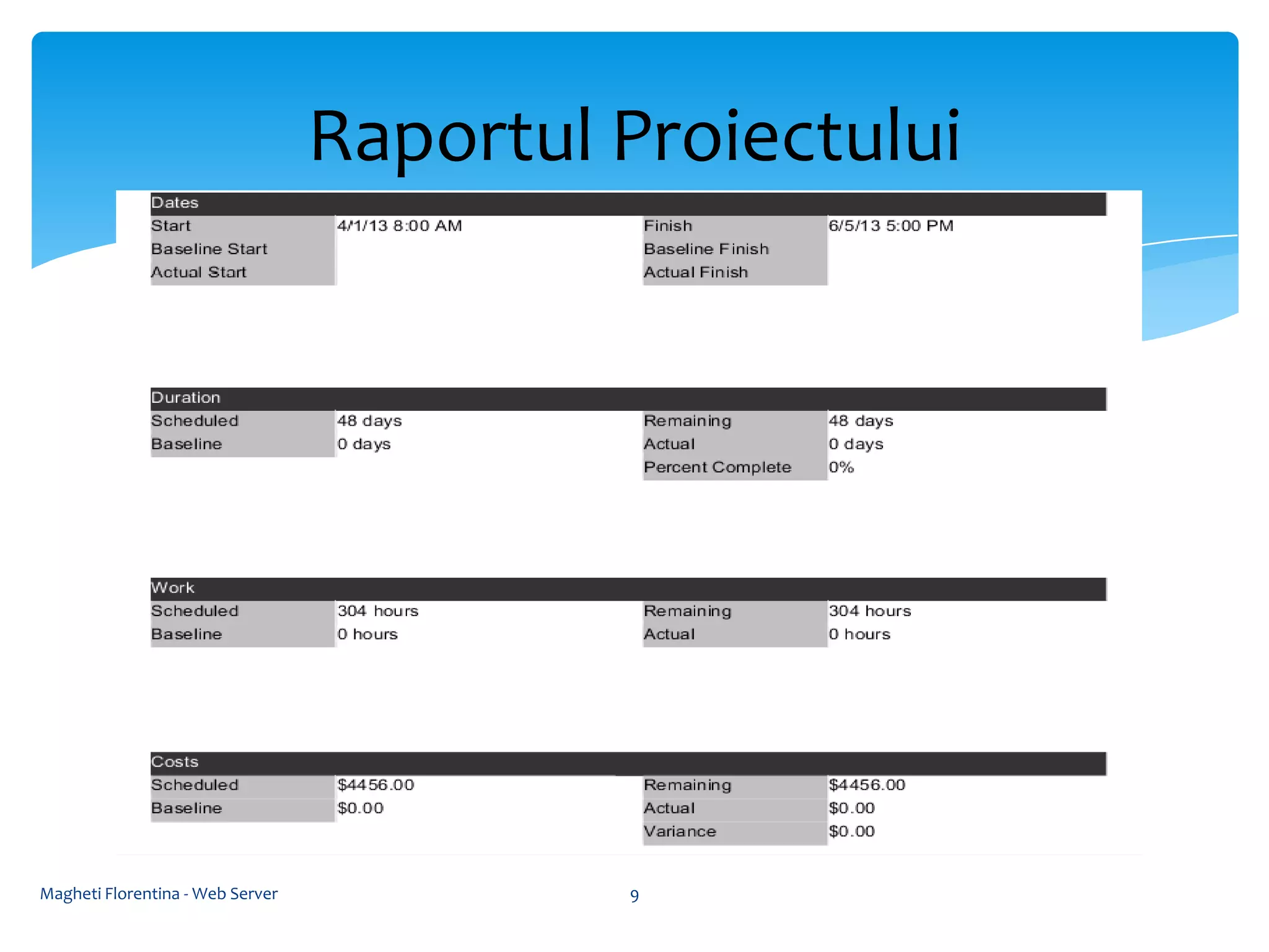 Proiect la managementul proiectelor software | PPT