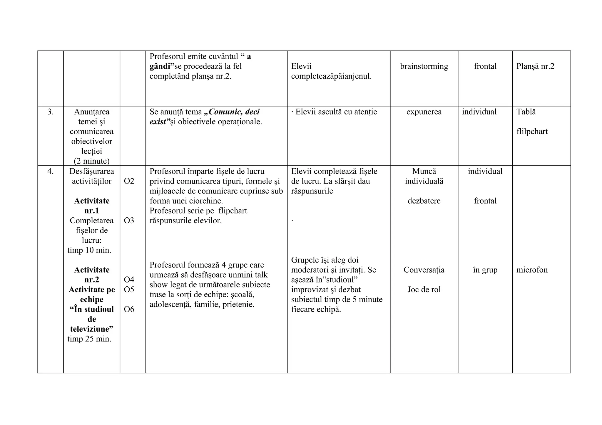 Proiect lectie deschisa | PPT