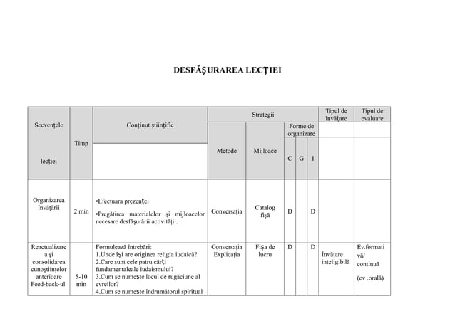 Proiect lectie islam | RTF