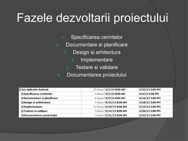 Proiect mps | PPT