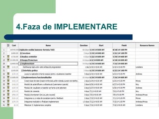 Management-ul proiectelor software | PPT