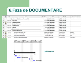 Management-ul proiectelor software | PPT
