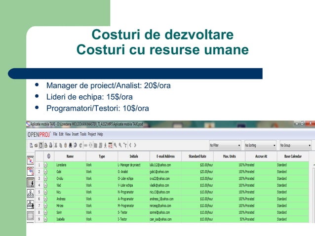 Management-ul proiectelor software | PPT