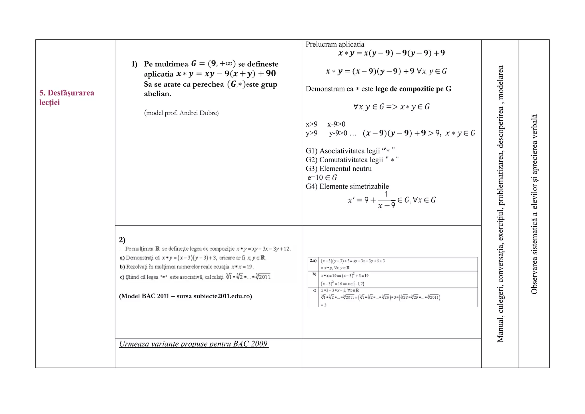 Proiect plan de lectie grup | PDF
