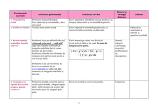 Proiect plan lectie integrale | PDF