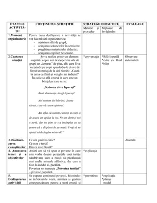 proiect_Povestirea educatoareeei (1).pdf