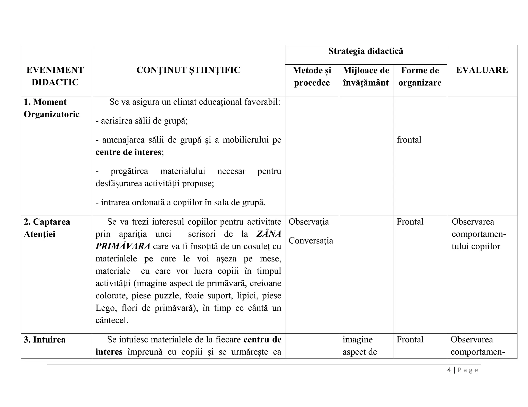 PROIECT PRIMAVARA.docx