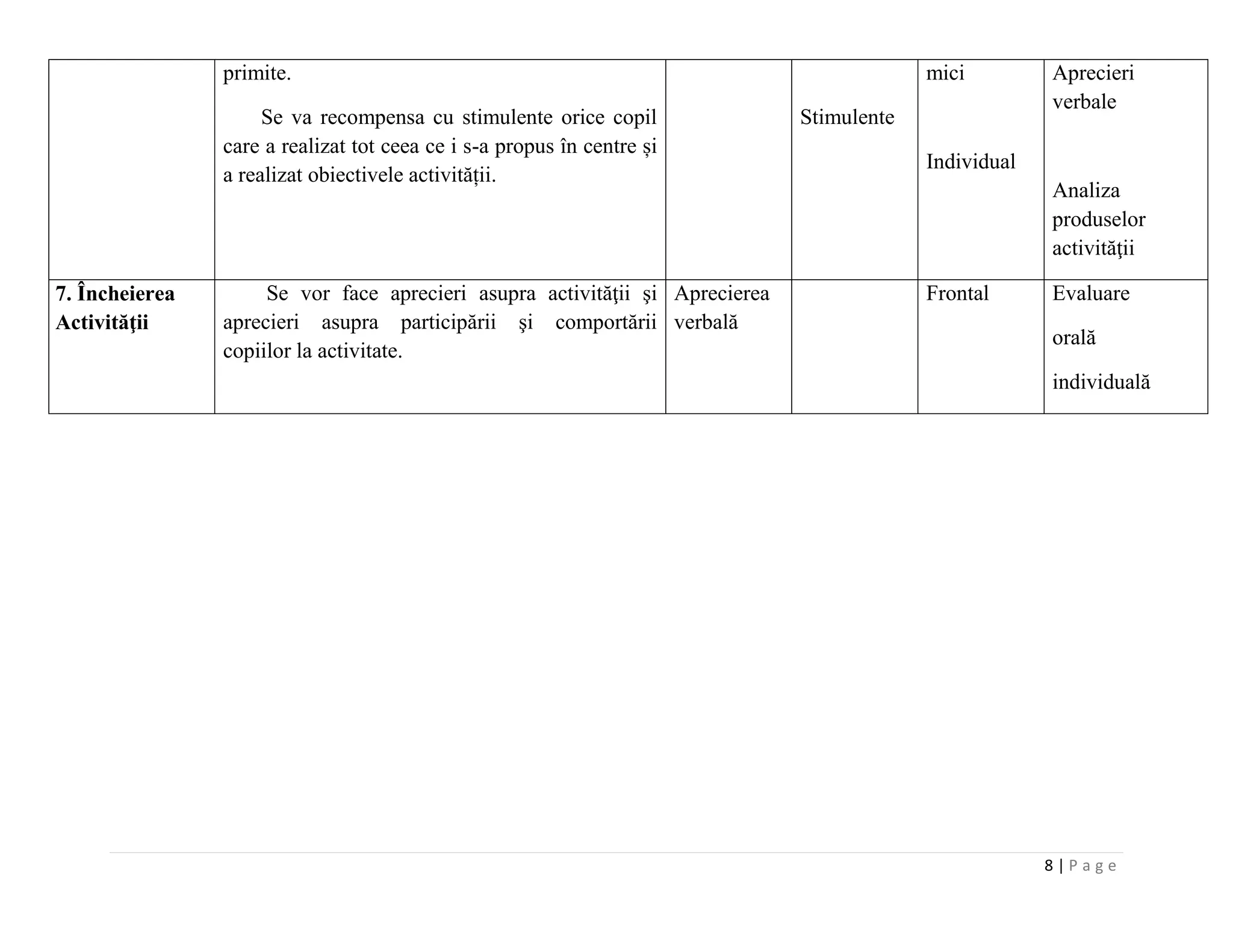 PROIECT PRIMAVARA.docx