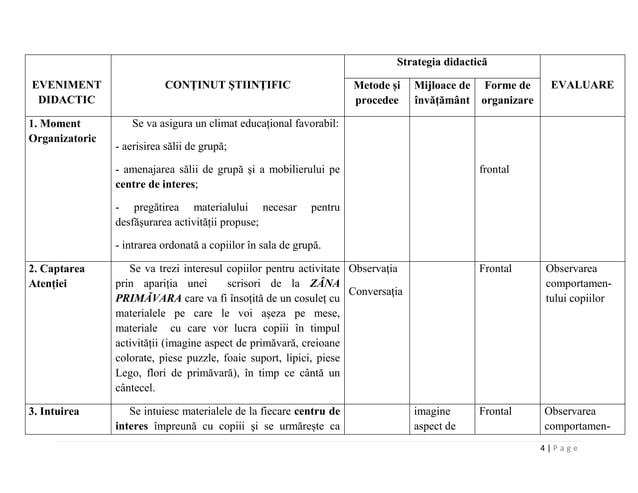 PROIECT PRIMAVARA.docx