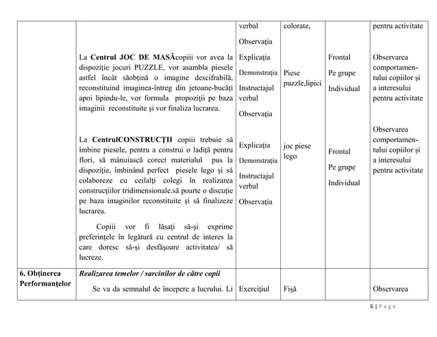 PROIECT PRIMAVARA.docx