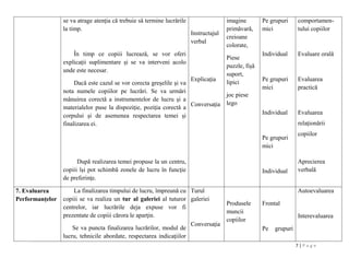 PROIECT PRIMAVARA.docx