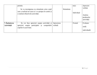 PROIECT PRIMAVARA.docx