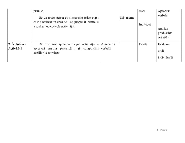 PROIECT PRIMAVARA.docx