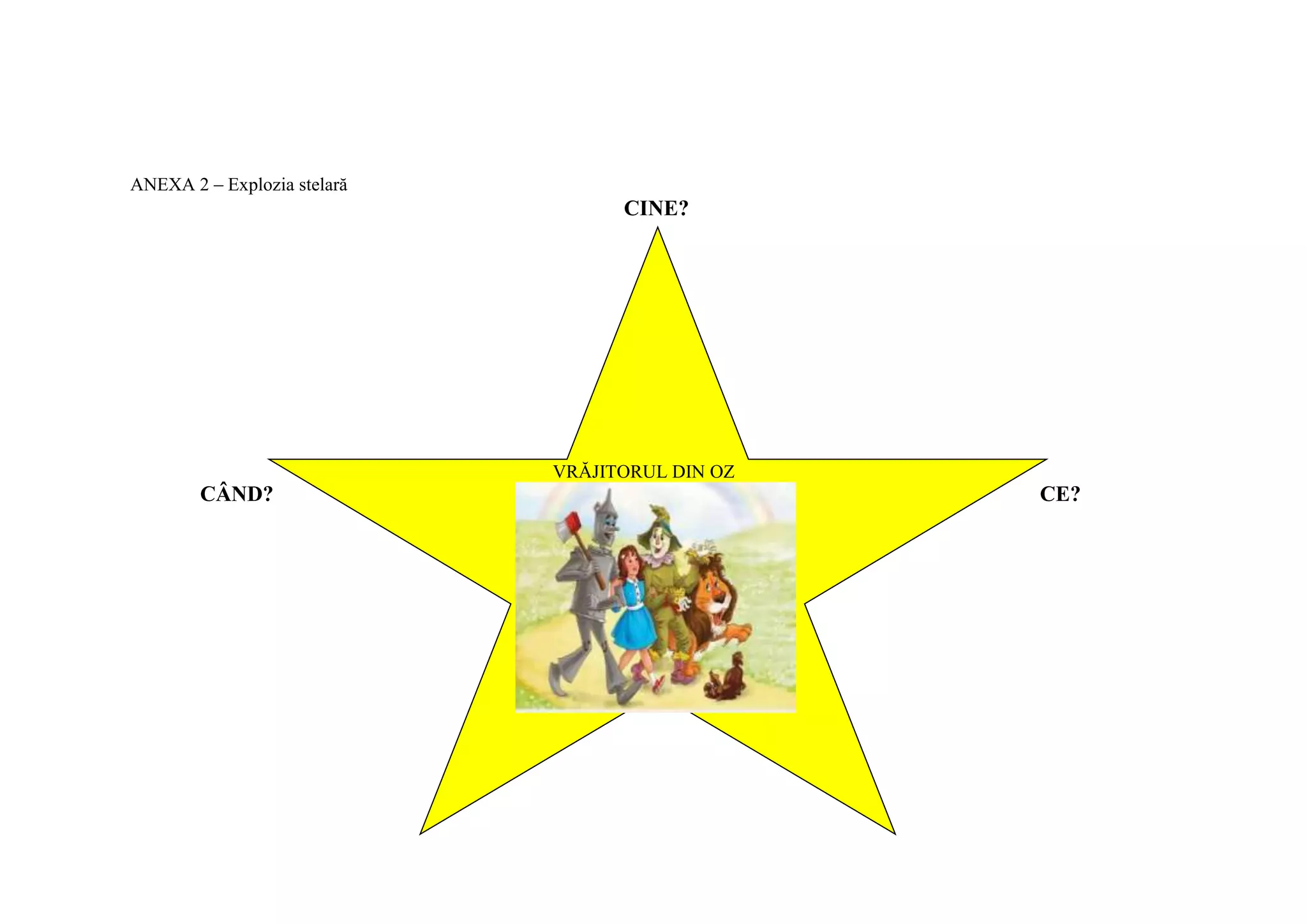 proiect proba primar.doc