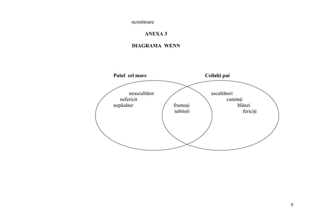 Proiect romana puiul | DOC