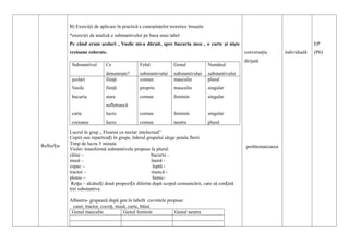 Proiectsubst.recap. | PPT