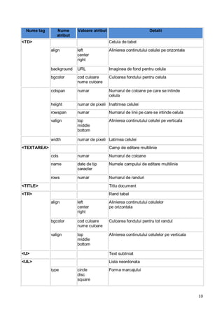 Proiect tic a_1b_dumitru_alina | PDF