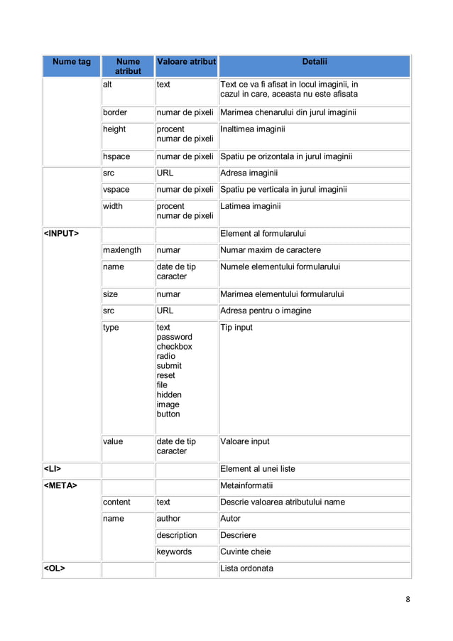 Proiect tic a_1b_dumitru_alina | PDF