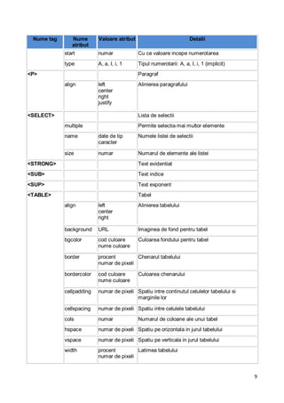 Proiect tic a_1b_dumitru_alina | PDF