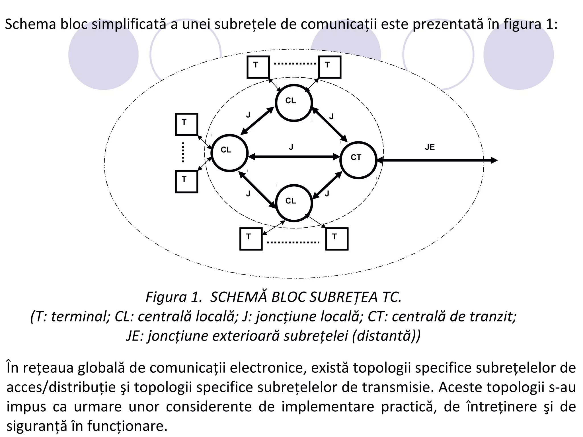 Proiect tic a_1c_paun_rusalin-lucian | PPT