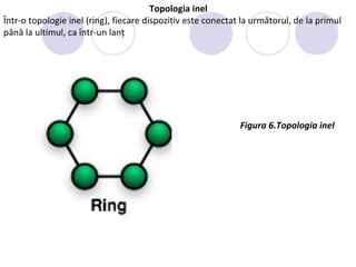 Proiect tic a_1c_paun_rusalin-lucian | PPT