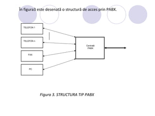Proiect tic a_1c_paun_rusalin-lucian | PPT