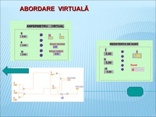 Proiect tic a_2b_plosnita_lacramioara | PPT