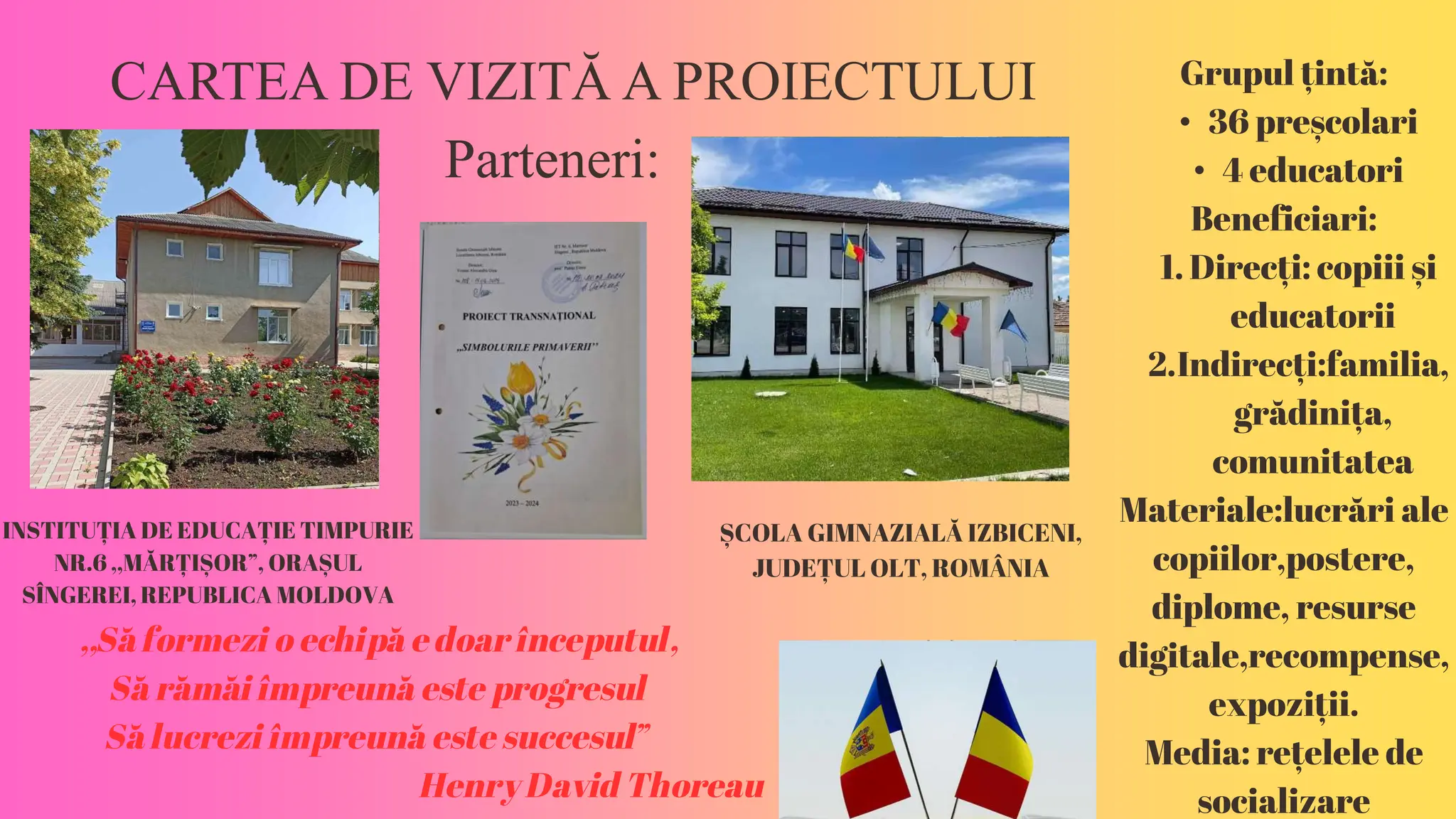 proiect Transfrontalier Mai.pptx simbiolurile primaverii | PPT