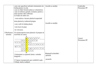 Proiectul iv punctul | PPT