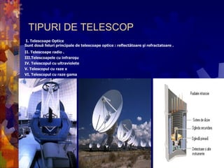 Proiectul la fizica | PPT