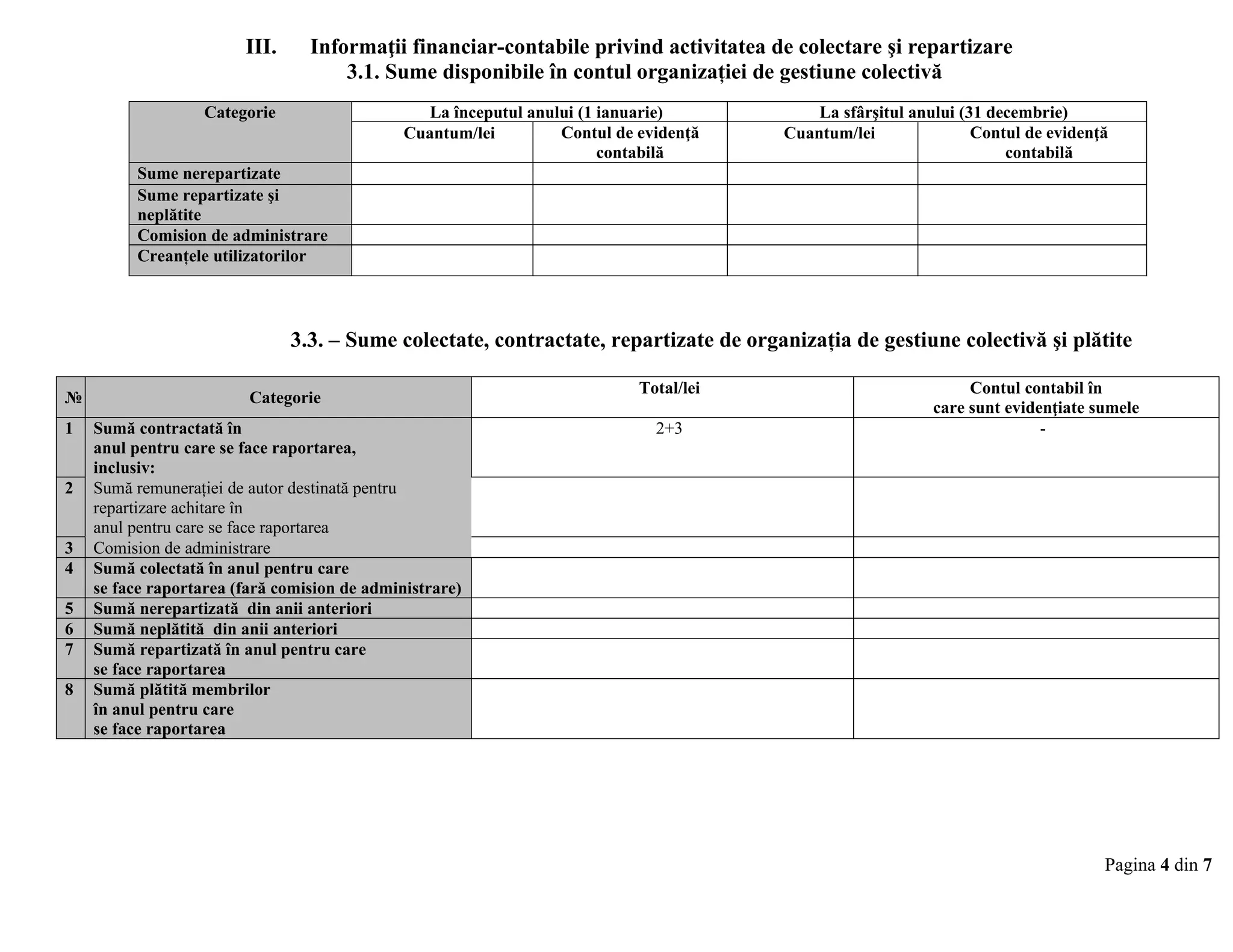Proiectul modelului de raport anual de transparență ANPFI | PDF