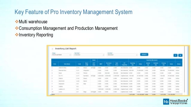 HostBooks - An Effective Inventory Management Software | PPTX