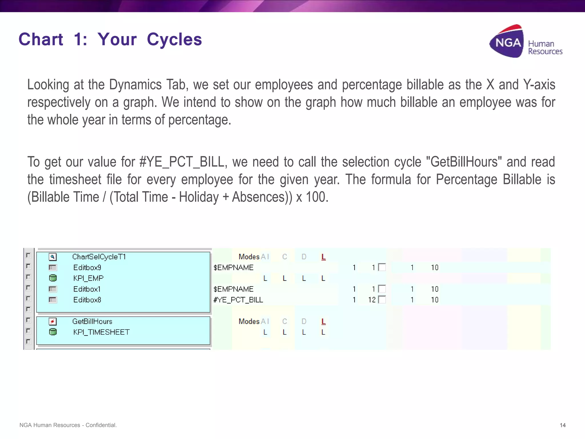 Discovering dashboards with the Low Code PROIV platform | PPTX ...