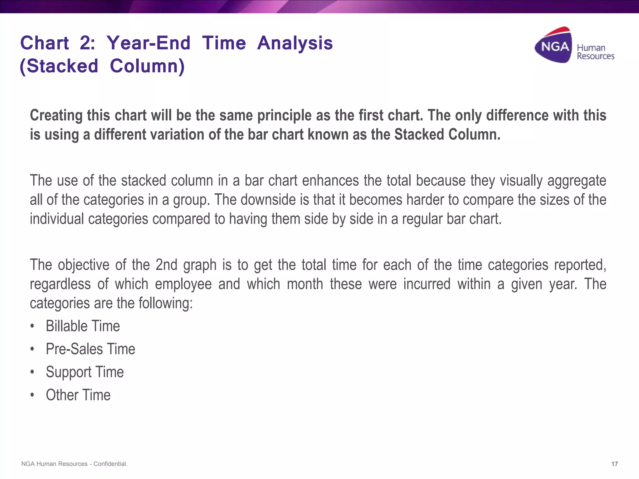 Discovering dashboards with the Low Code PROIV platform | PPTX ...