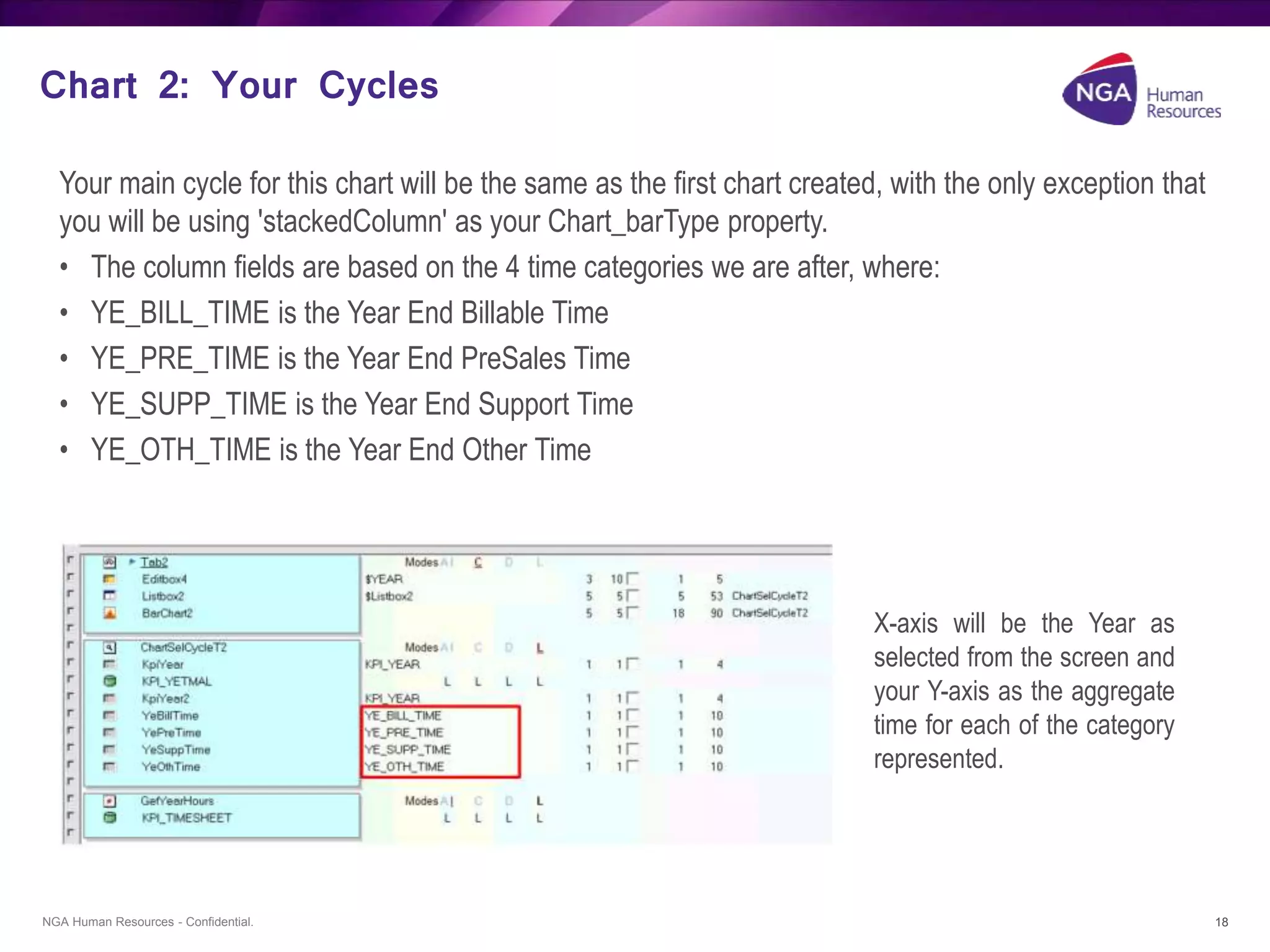 Discovering dashboards with the Low Code PROIV platform | PPTX ...