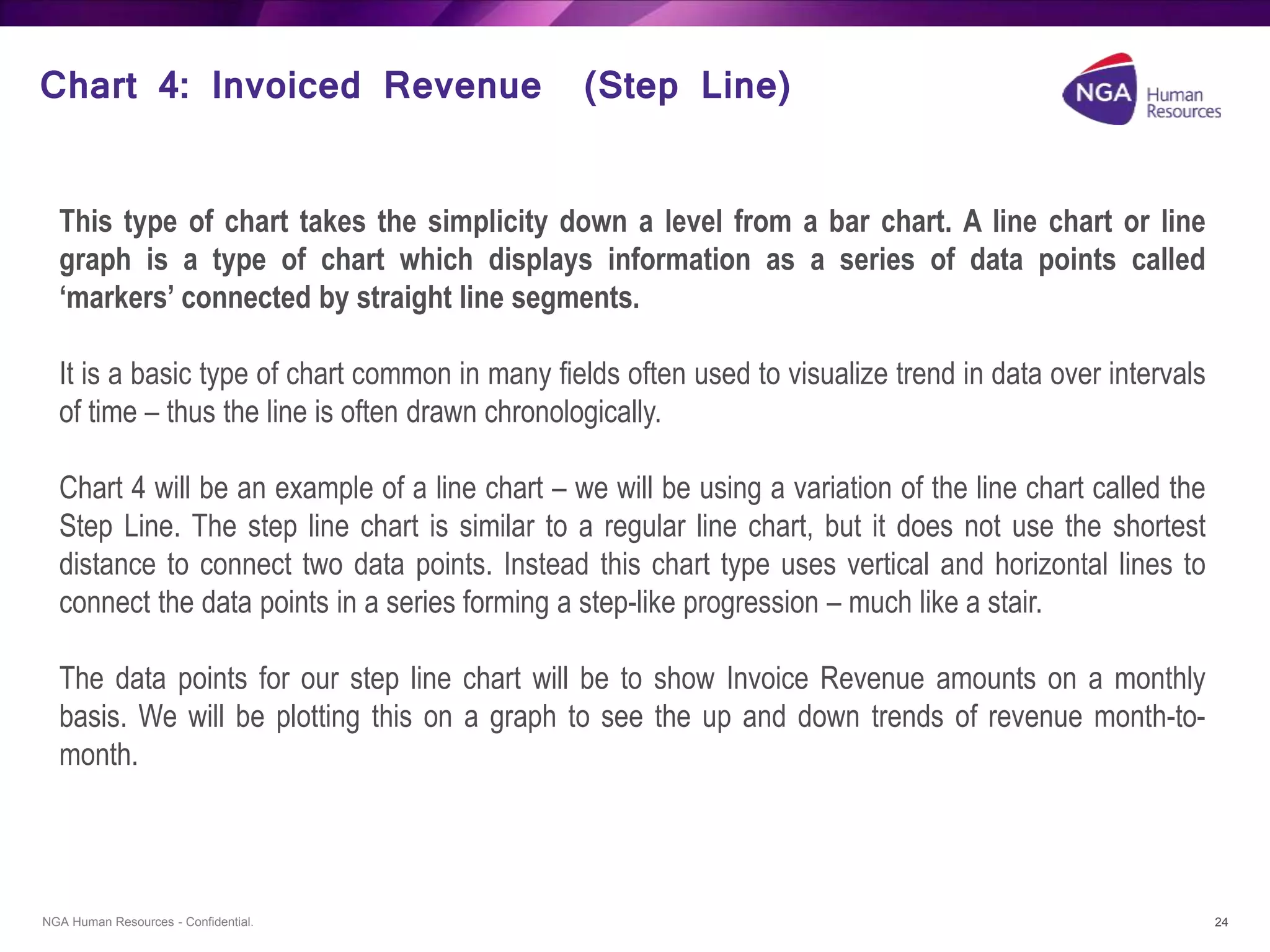 Discovering dashboards with the Low Code PROIV platform | PPTX ...