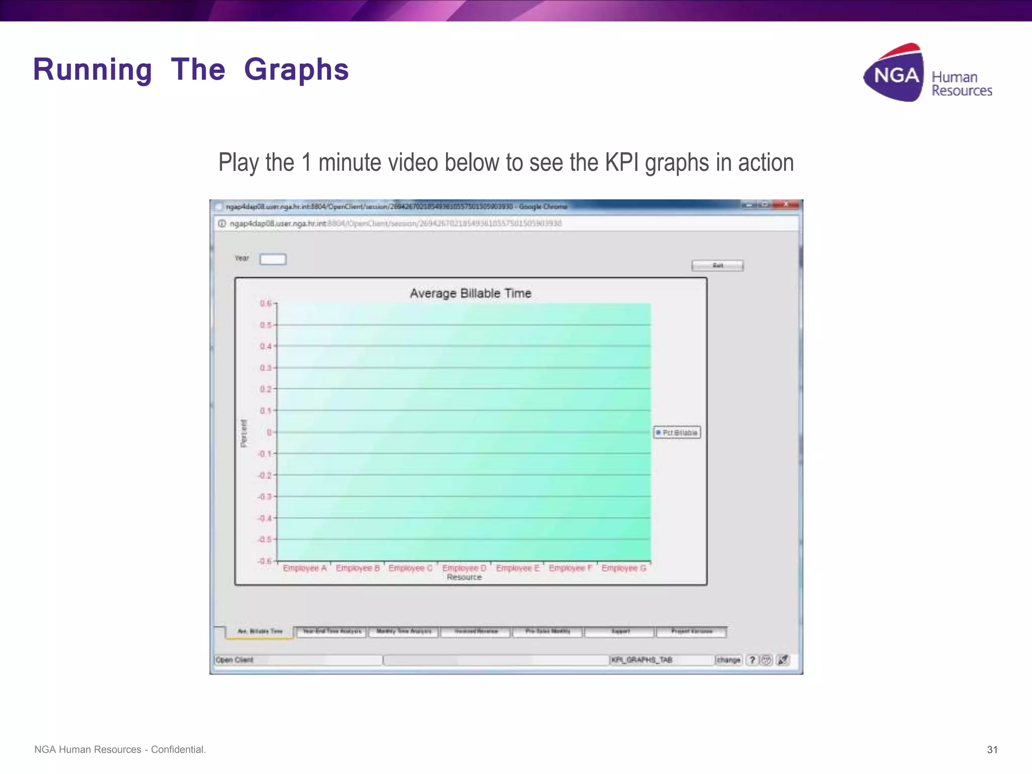 Discovering dashboards with the Low Code PROIV platform | PPTX ...