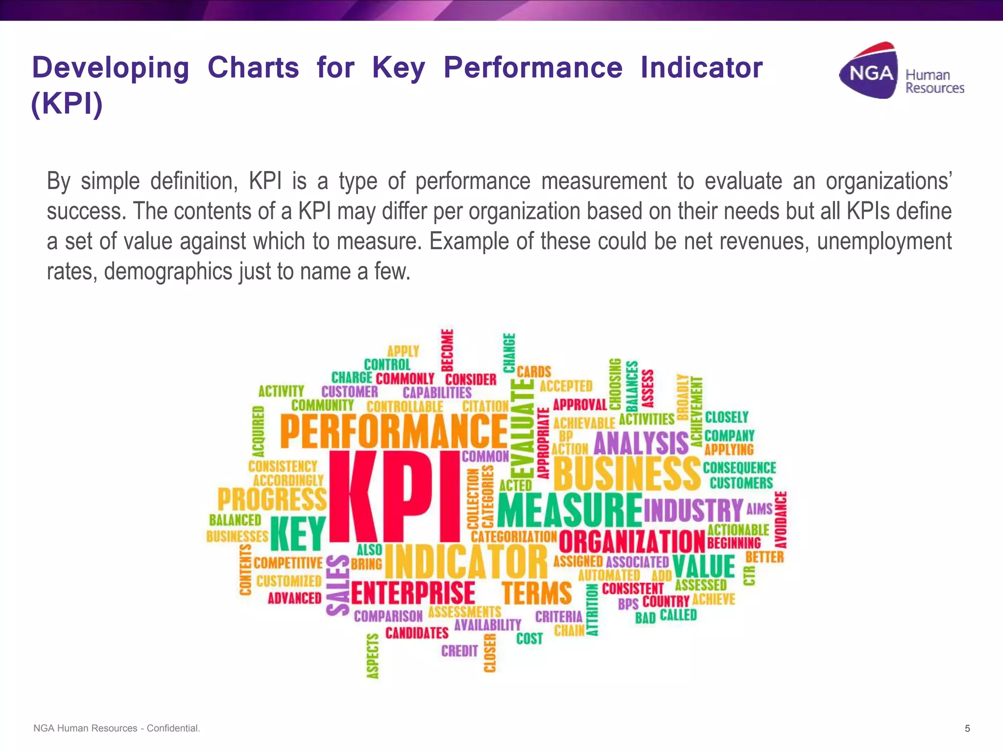 Discovering dashboards with the Low Code PROIV platform | PPTX ...