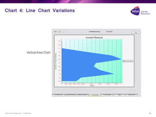 Discovering dashboards with the Low Code PROIV platform | PPTX ...
