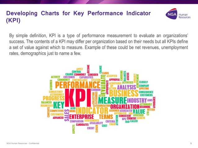 Discovering dashboards with the Low Code PROIV platform | PPT