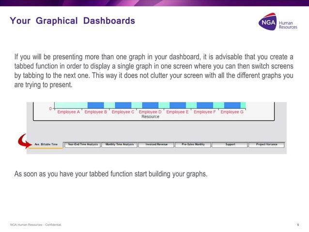 Discovering dashboards with the Low Code PROIV platform | PPT