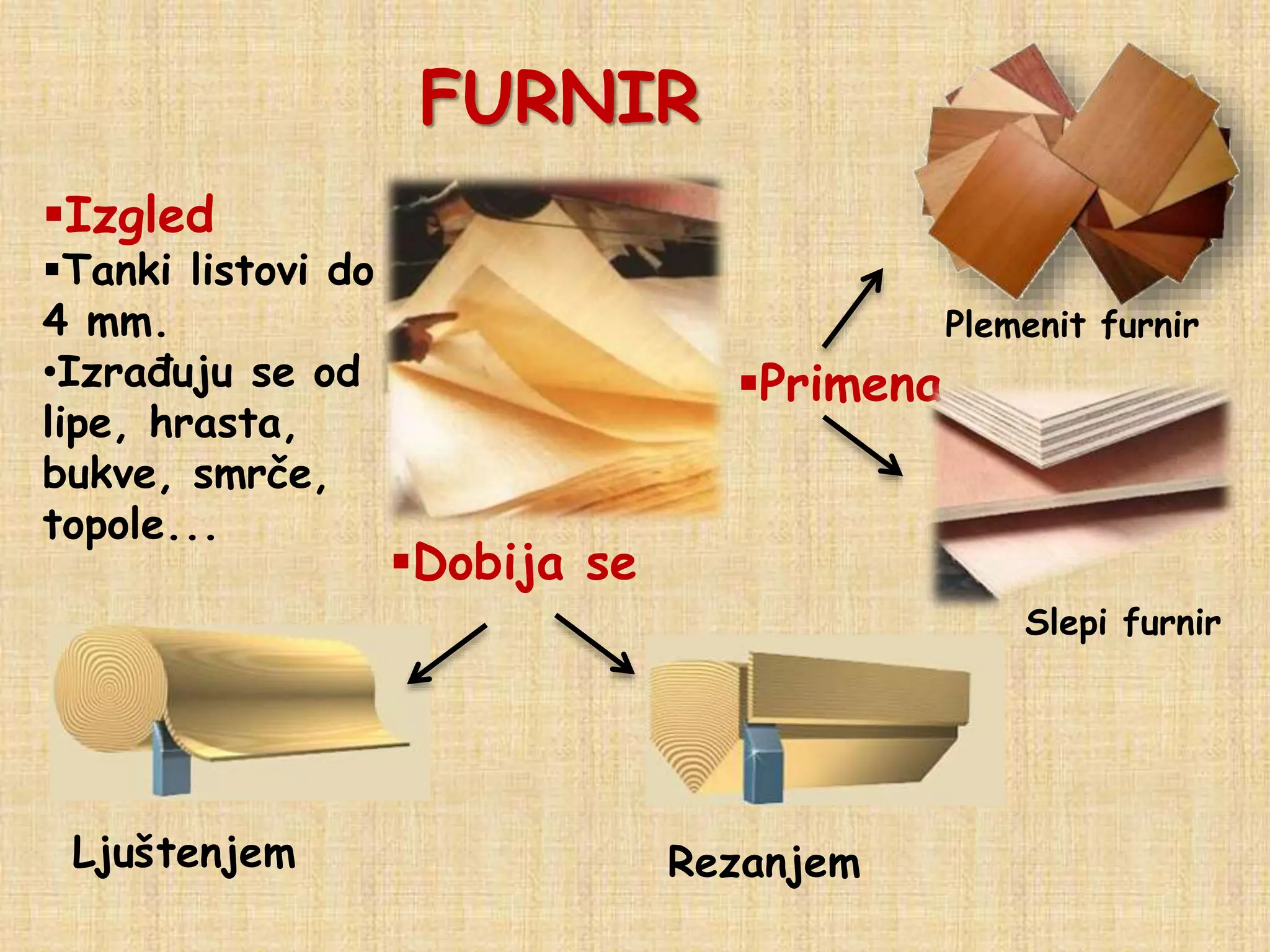 Proizvodi od drveta | PPTX