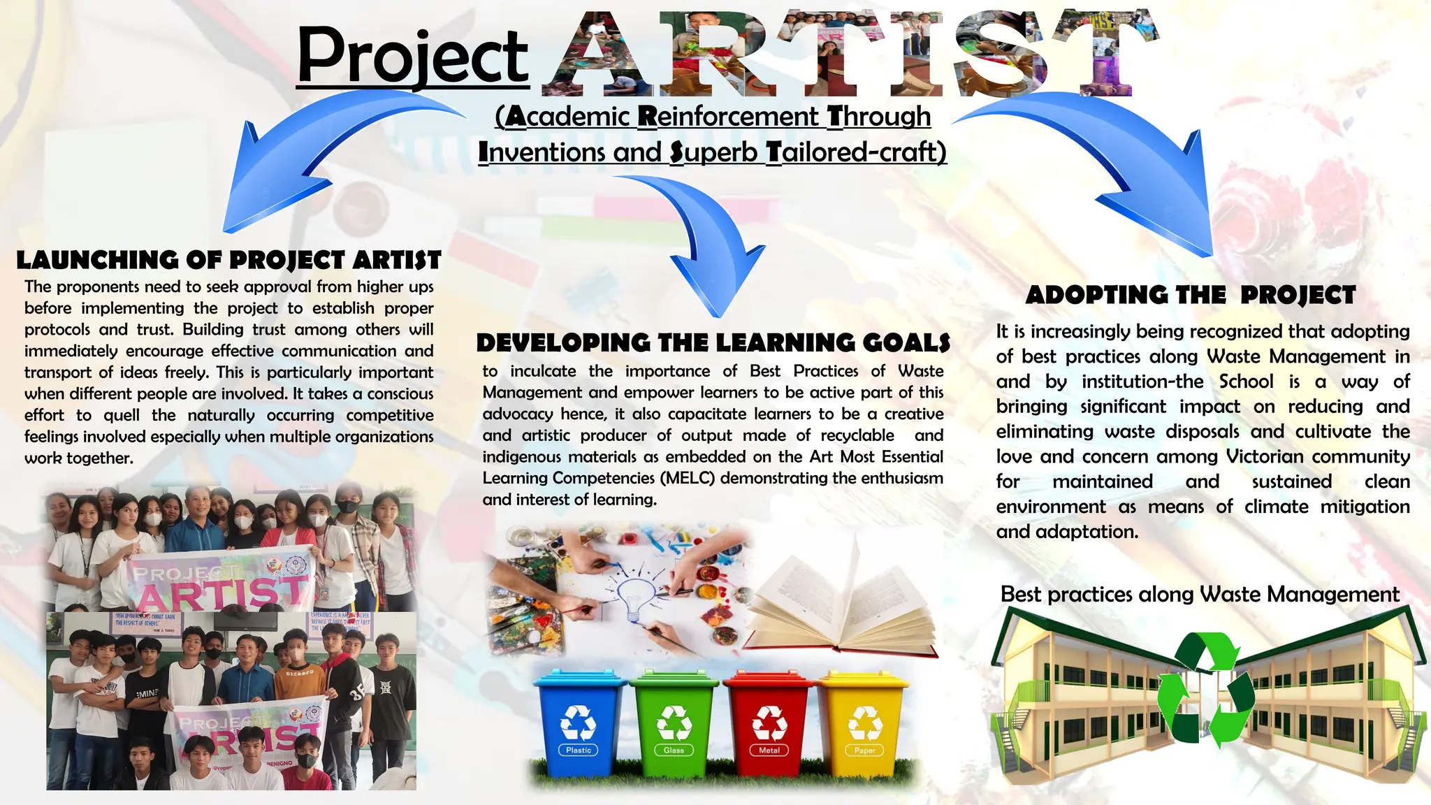 Proj.-Artist-fINAL.pptxdhkllkkpmjgfhhknp | PPTX