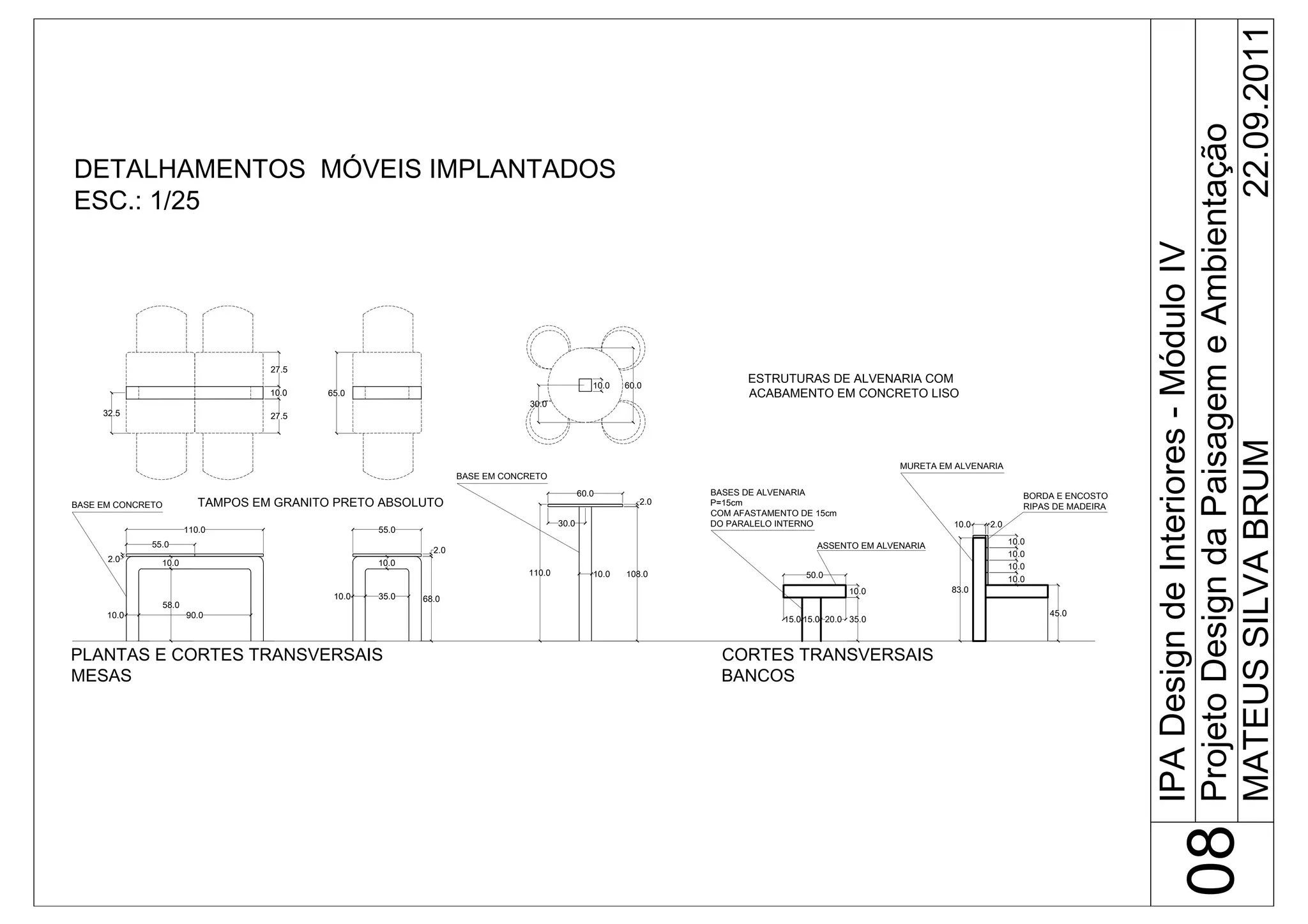 Proj. café ipa prancha 8 detalhamentos | PDF