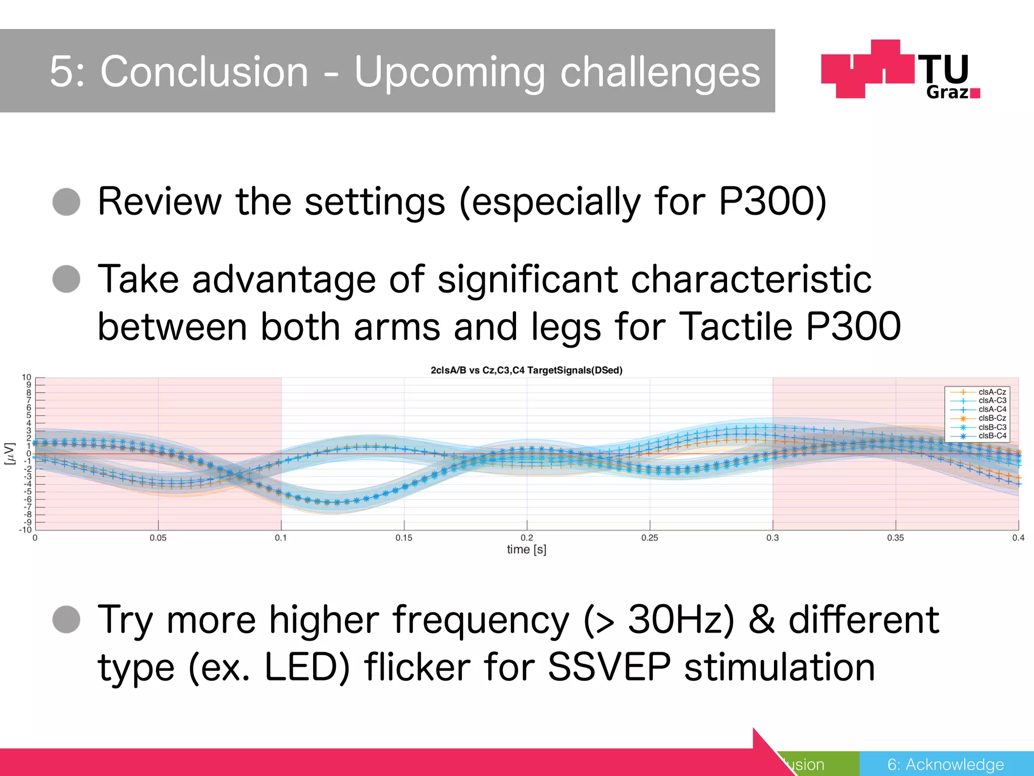 Hybrid BCI combination with Tactile P300 and SSVEP Paradigm | PDF