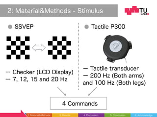 Hybrid BCI combination with Tactile P300 and SSVEP Paradigm | PDF