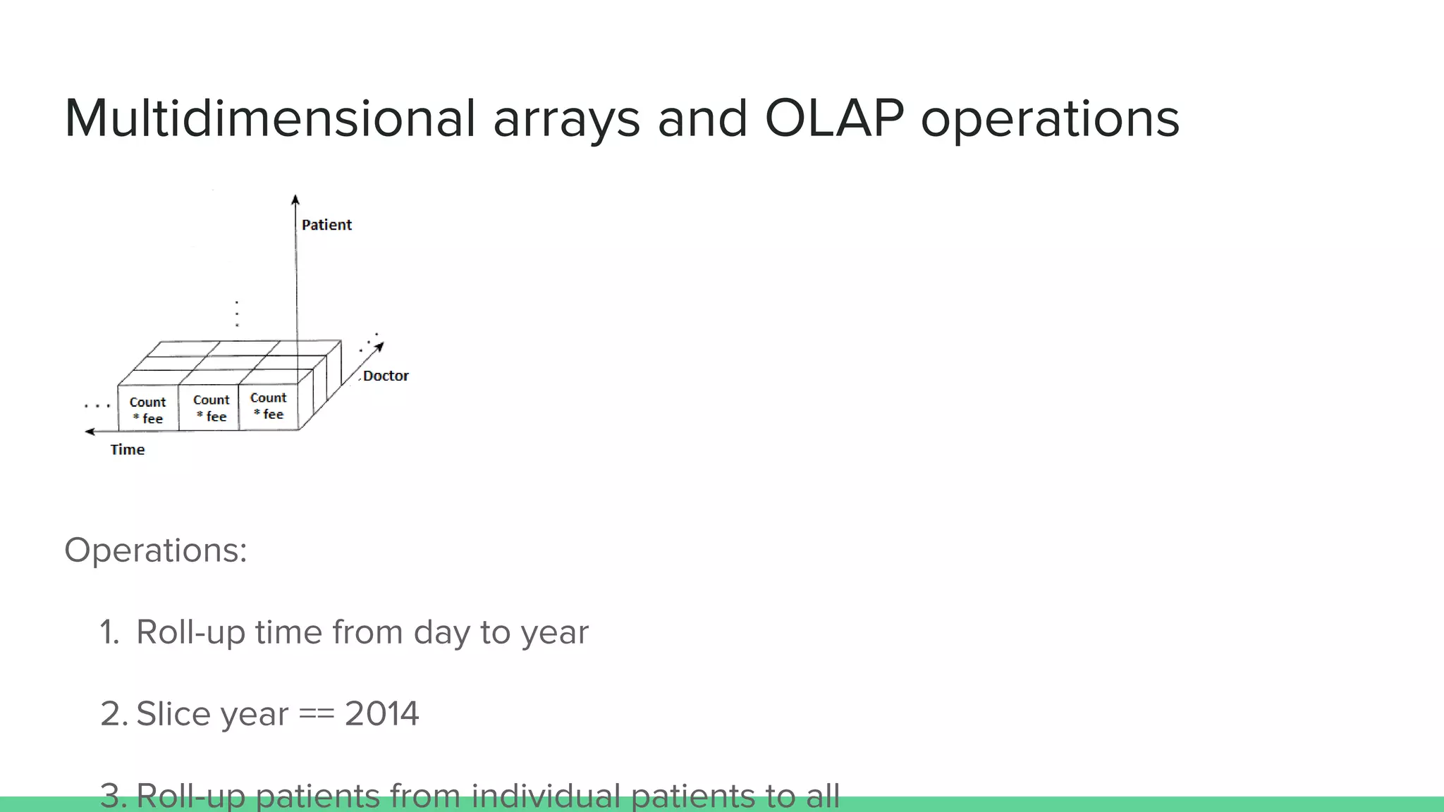 CS 548 KNOWLEDGE DISCOVERY AND DATA MINING Project 1 | PPTX