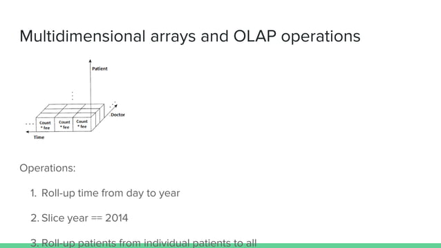 CS 548 KNOWLEDGE DISCOVERY AND DATA MINING Project 1 | PPT
